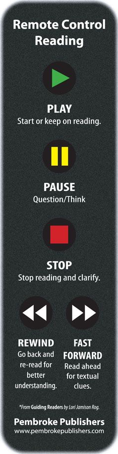 Remote Control Reading Hip Books